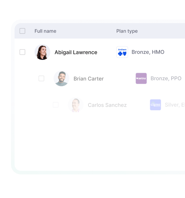 AI-Powered ICHRA Platform for Personalized Benefits | Zorro